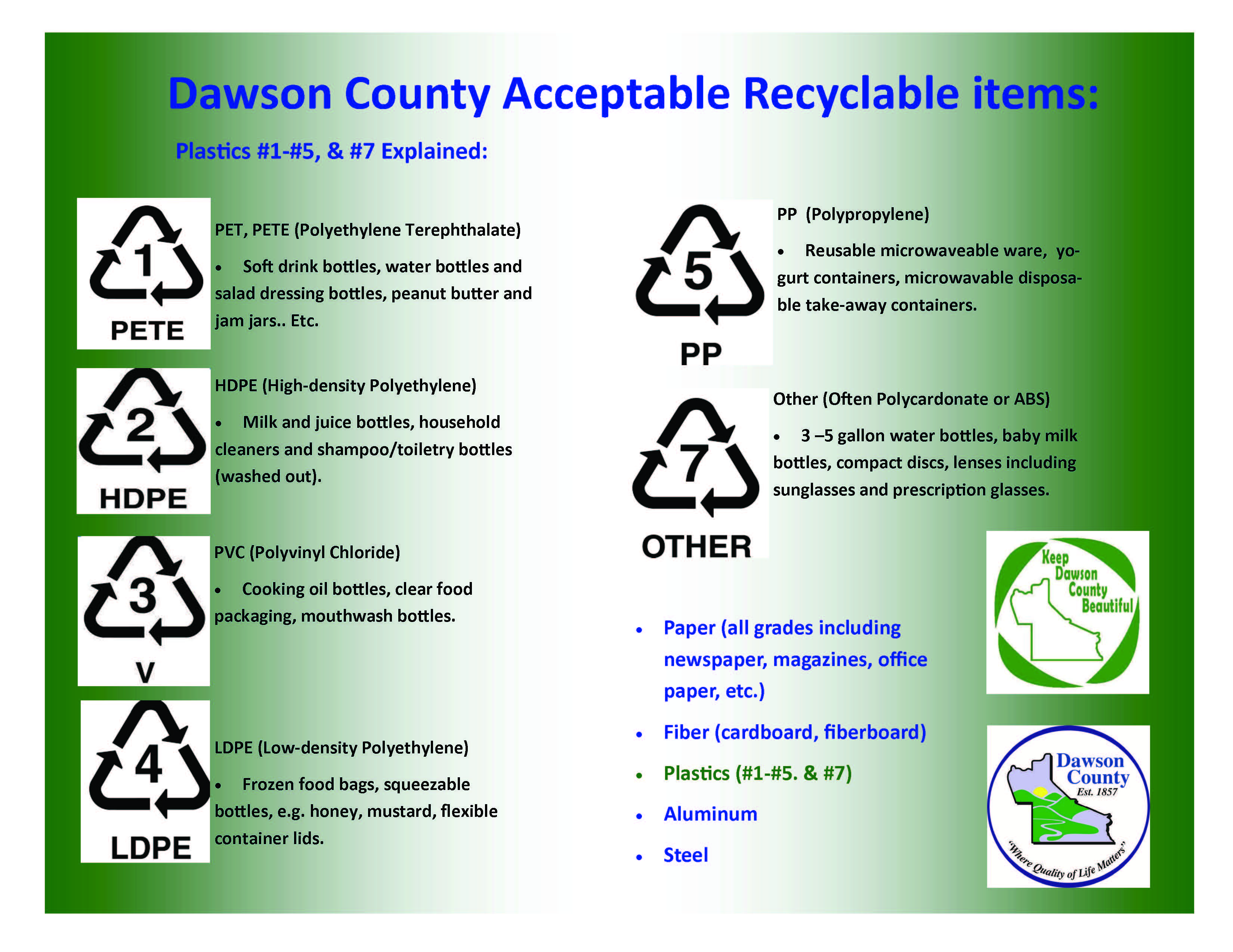 Keep Dawson County Beautiful | Dawson County, Georgia